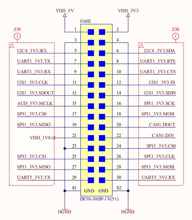 DSBOARD-AGXMAX Overview and Connector Definitions v1.0